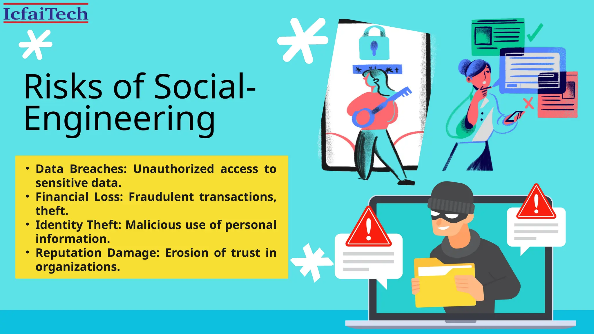 Social Engineering PPT including social engineering tactics.pptx