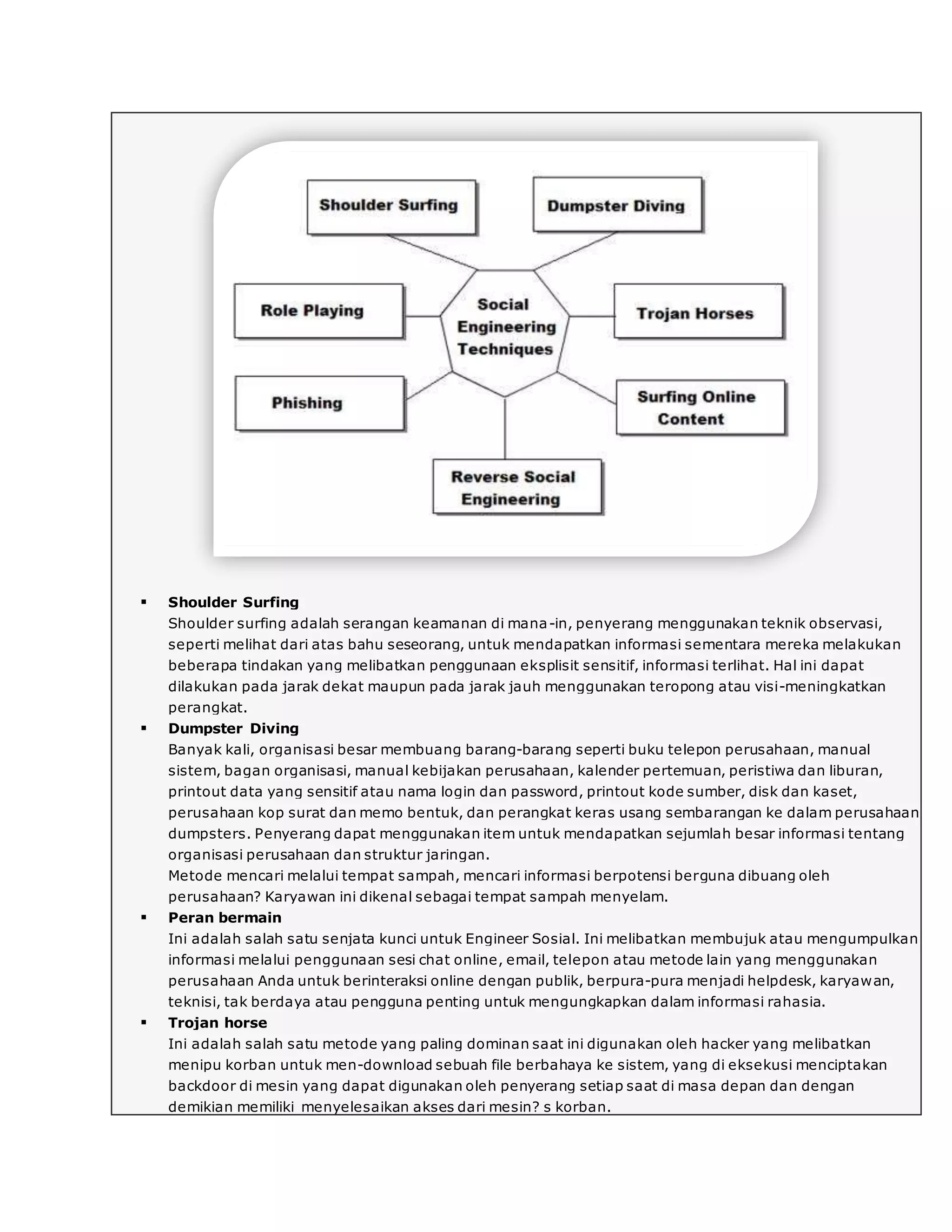 Social engineering techniques and solutions | DOCX