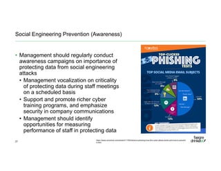 - Social Engineering Unit- II Part- I.pdf