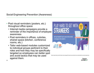 - Social Engineering Unit- II Part- I.pdf