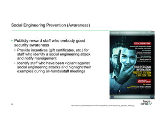 - Social Engineering Unit- II Part- I.pdf