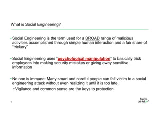 - Social Engineering Unit- II Part- I.pdf