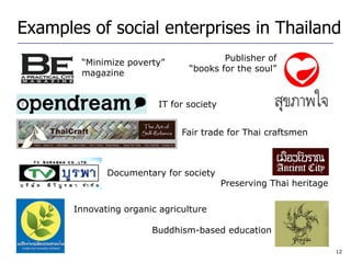 Social Enterprise | PPT