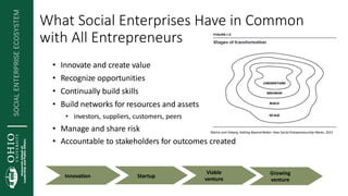 Social Enterprise Presentation 1-31-19 final SMALL.pdf