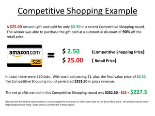 Competitive Shopping Marketplace | PPT
