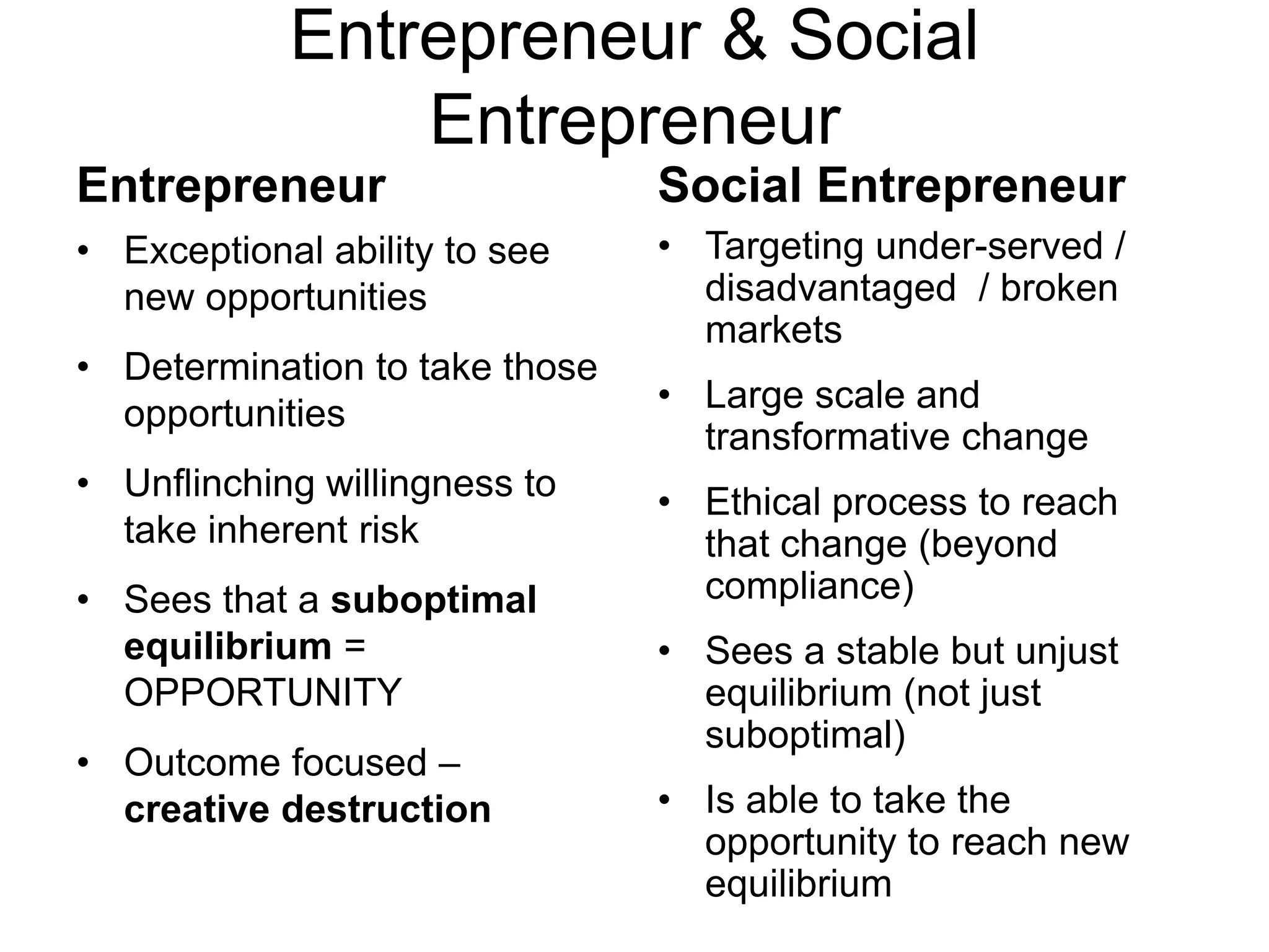 Intro to Social Entrepreneurship in Australia | PPT