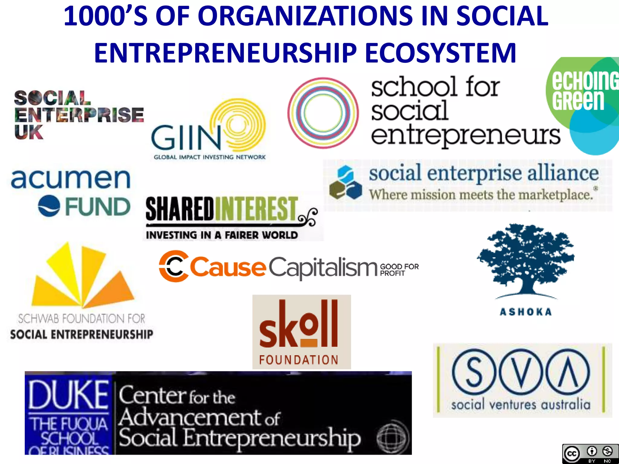 Social Entrepreneurship & Measuring Social Impact: 101 | PPTX