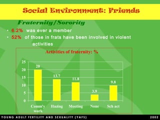 Dr. William Allan Kritsonis - Social Environment PPT. | PPT