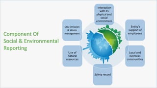 Social & environmental reporting | PPSX