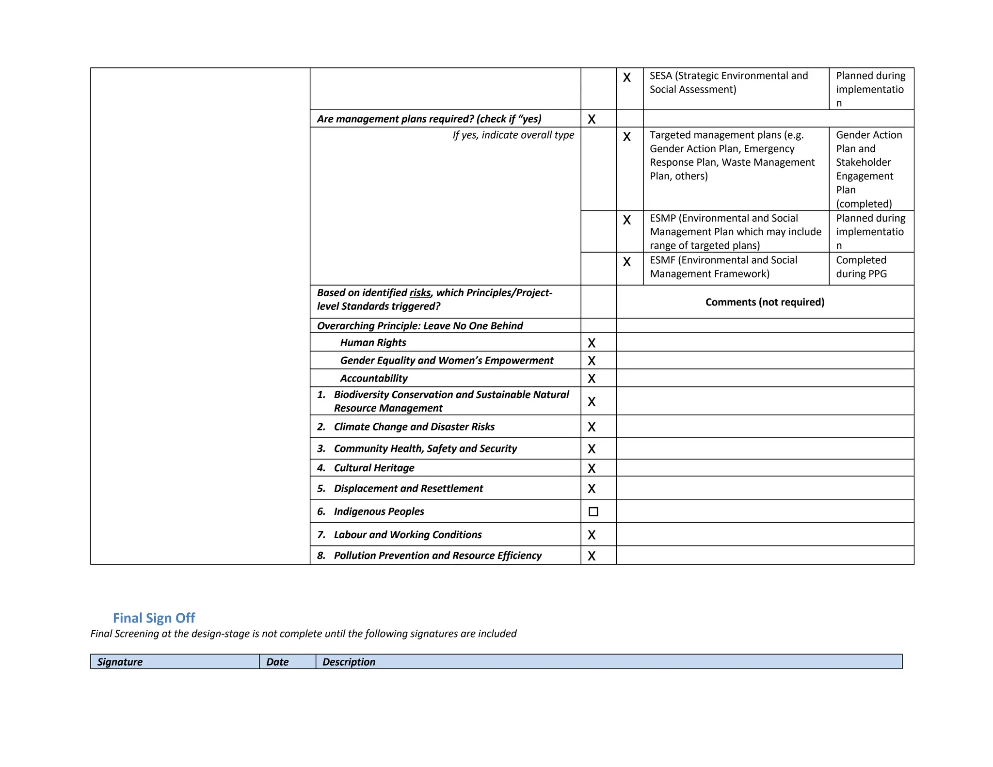 Social Environmental Screening Assessment.pdf