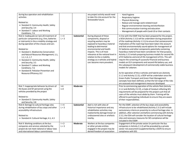 Social Environmental Screening Assessment.pdf