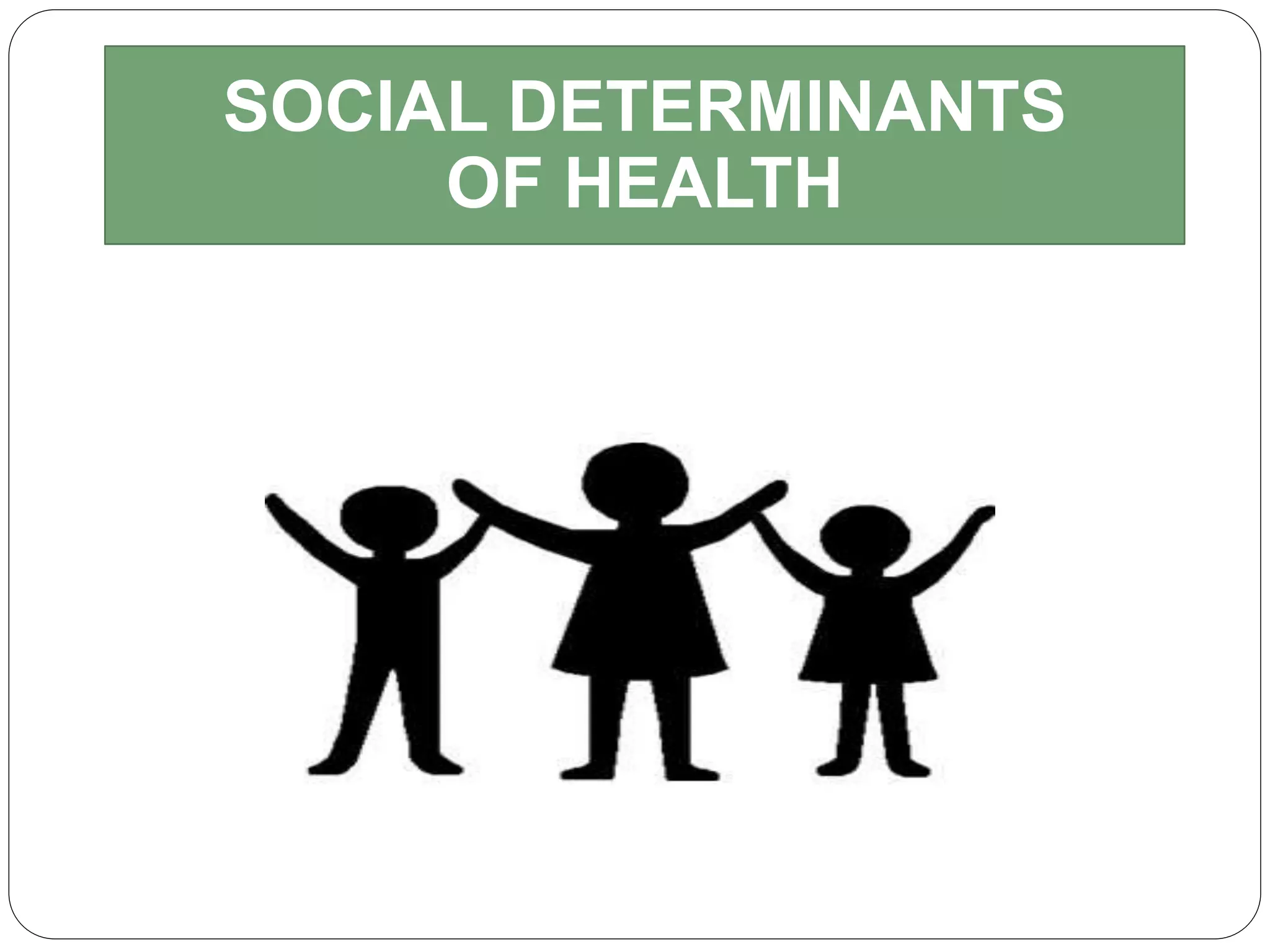 Social epidemiology in public health research | PPTX