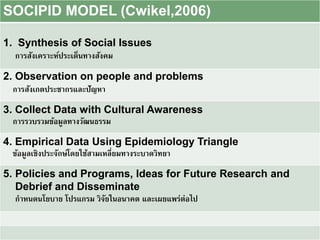 Social epidemiology in public health research | PPTX