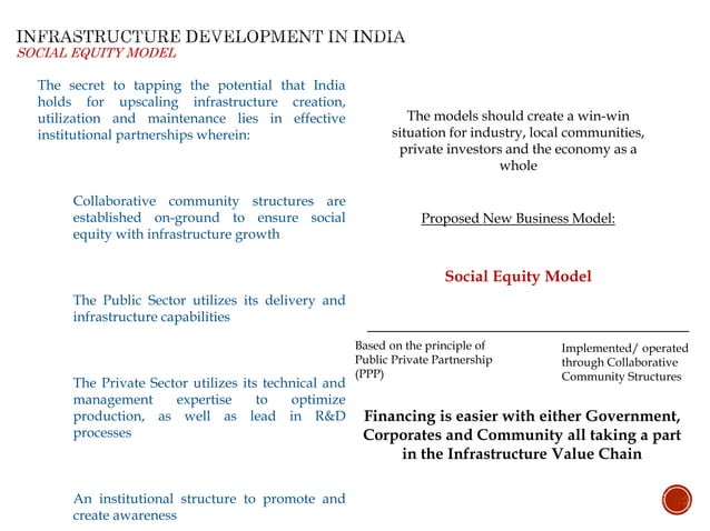 Social equity in infrastructure | PPTX | Private Equity | Business ...