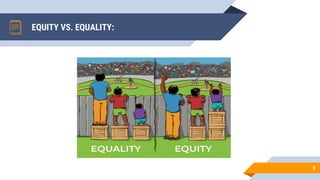 SOCIAL EQUITY IN THE PHILIPPINES.pptx