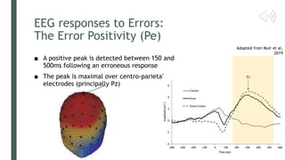 Social Errors Part I.pptx