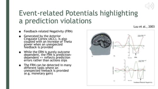 Social Errors Part II.pptx