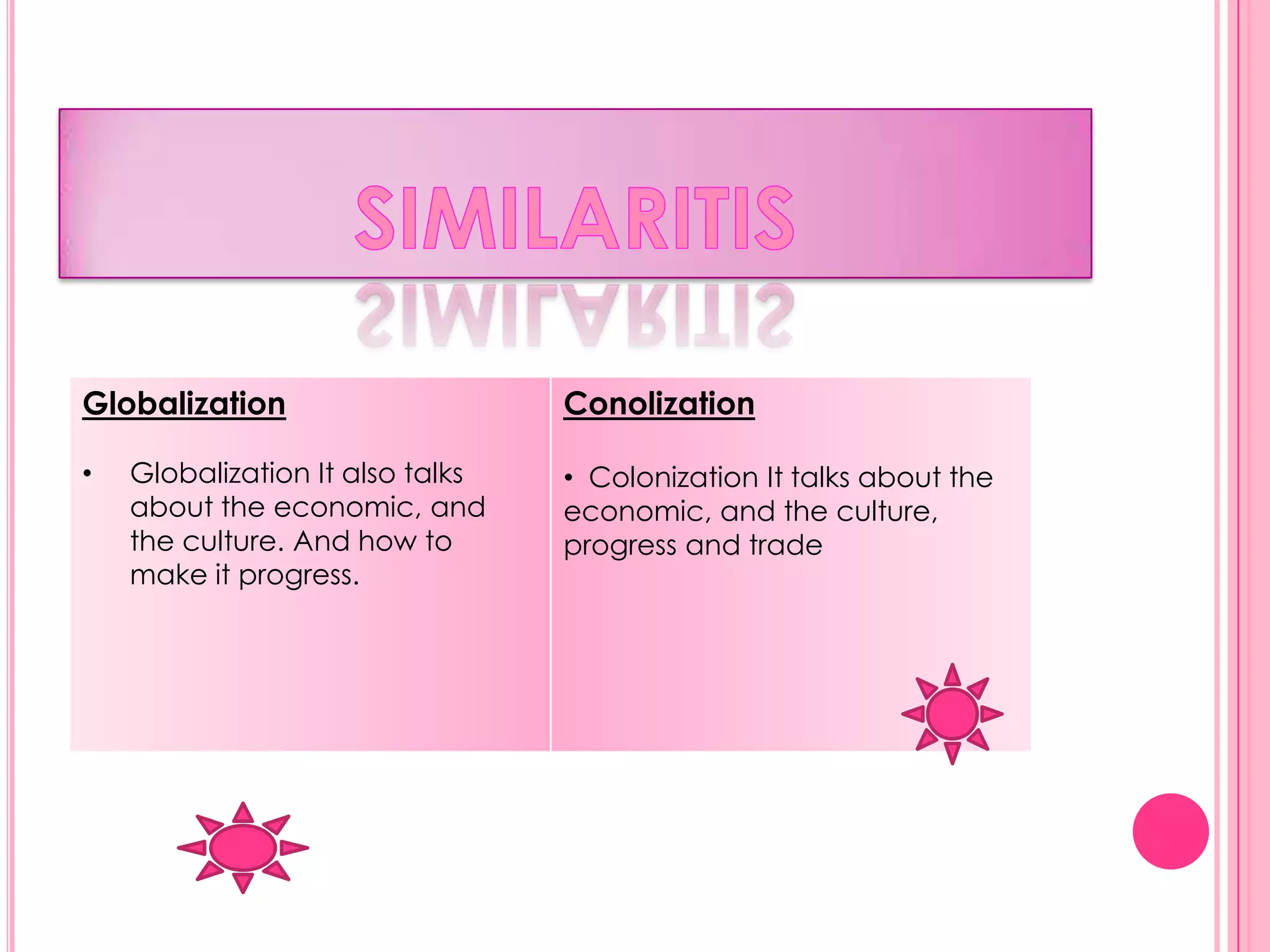 globalization and colonization | PPTX | Science