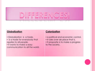 globalization and colonization | PPTX | Science