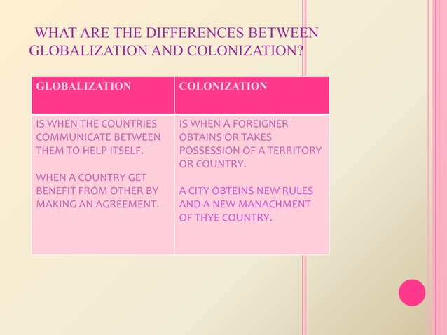 IS GLOBALIZATION THE NEW COLONIZATION OF THE MODERN ERA? | PPTX