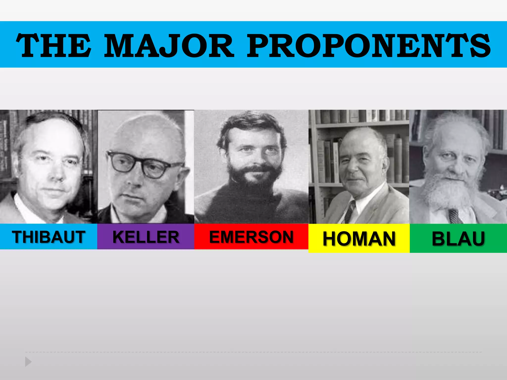 Social exchange theory | PPTX