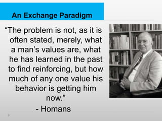 Social exchange theory | PPTX