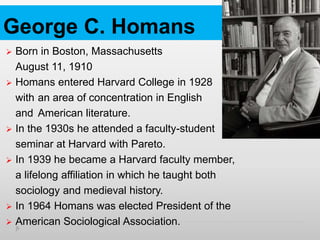 Social exchange theory | PPTX