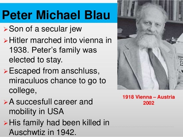 Social exchange theory