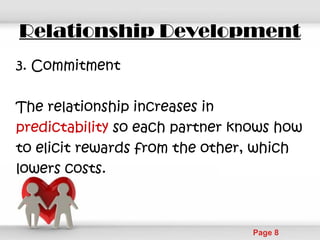 Social exchange theory | PPT