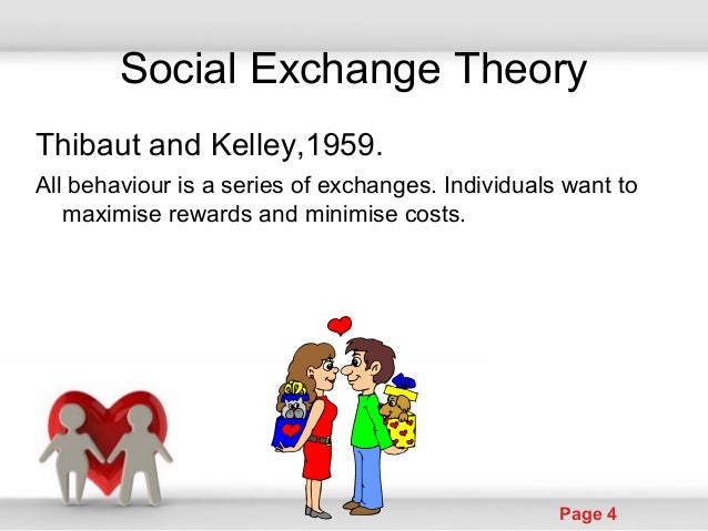 Social exchange theory