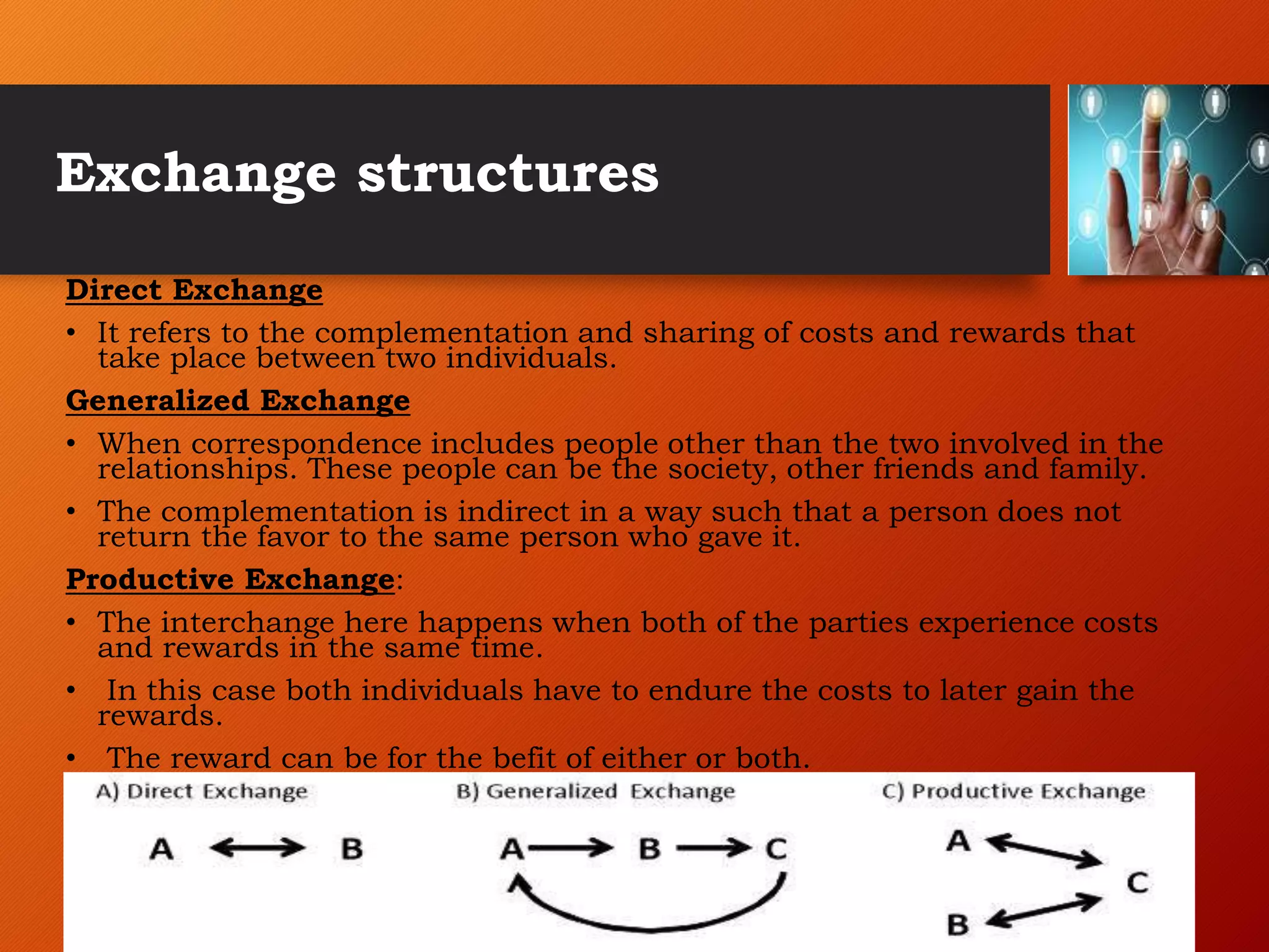Social exchange theory | PPTX