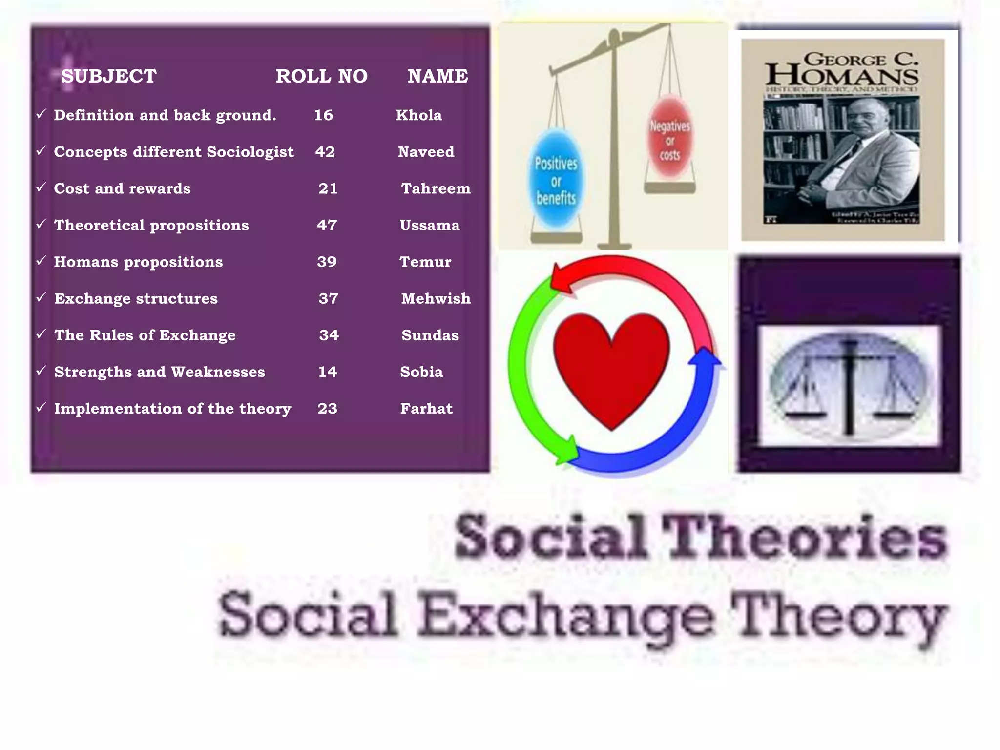 Social exchange theory | PPT