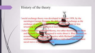 social exchange theory by huma javed bbbb | PPTX | Dating | Family and ...