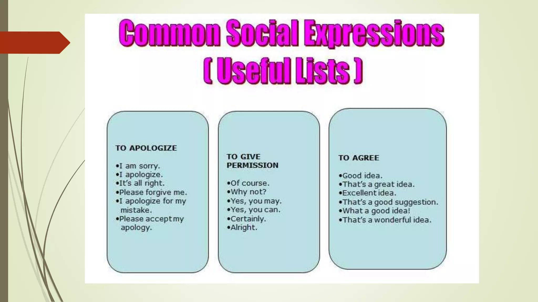 SOCIAL EXPRESSION Slides.pptx