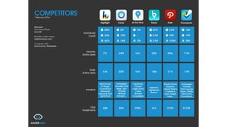 Canka Seyes Presentation | PPT
