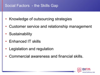 Social factors and their impact on FM | PPT