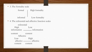 Social factors, dimensions and explanations | PPTX