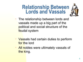 (Social) Feudalism | PPT