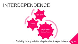 Games Made For Sharing | PPT
