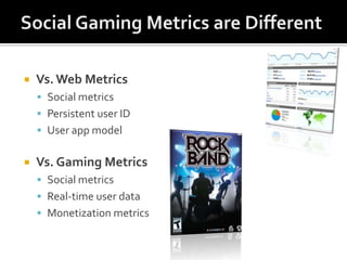 Top 10 Social Gaming Metrics | PPT