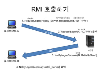 Social game programming footage 2 rmi messages | PPTX