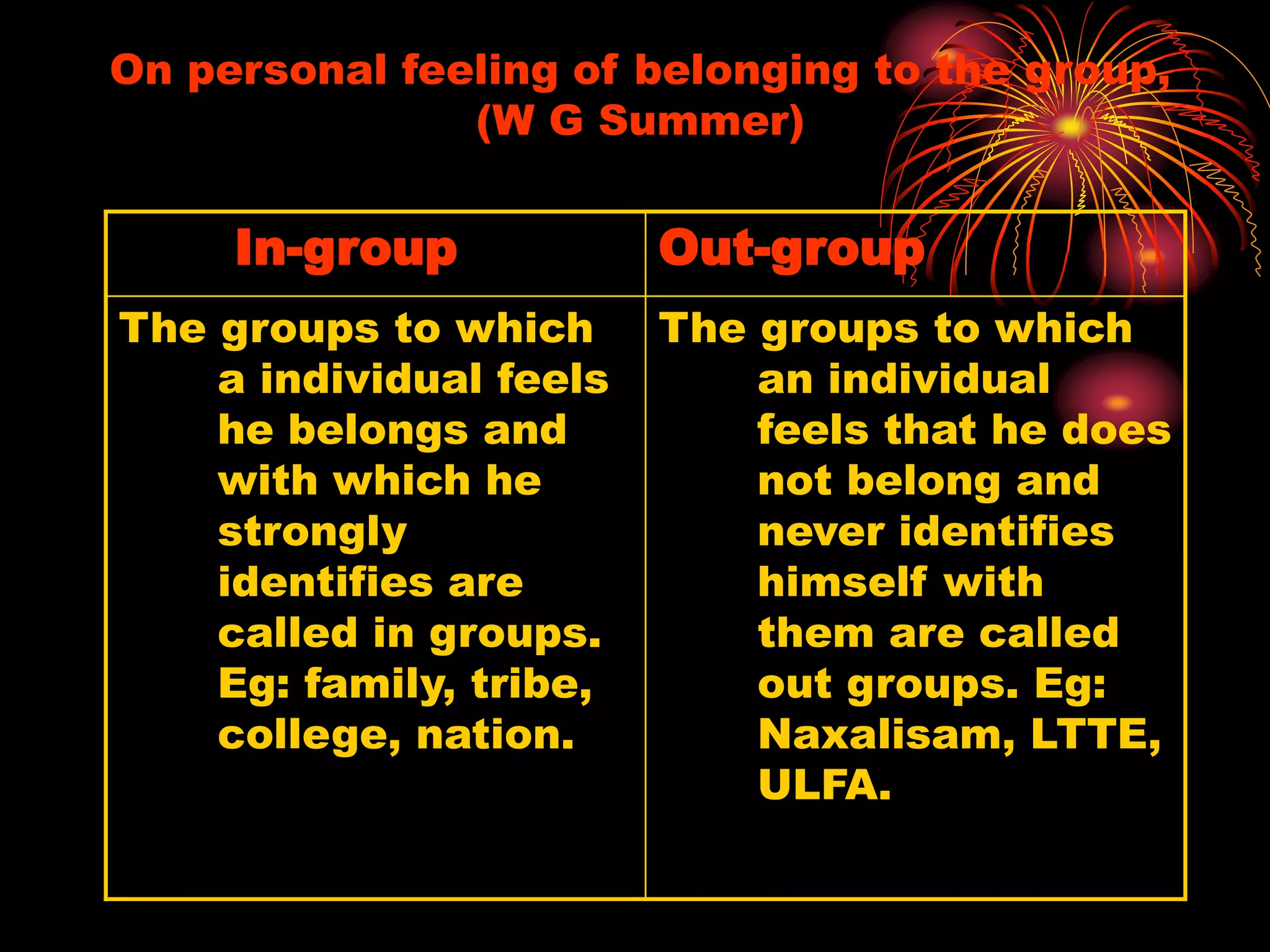 Social groups | PPT
