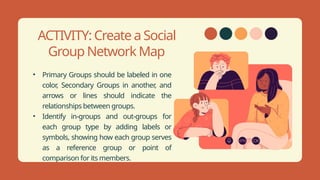 Social Groups.pptx Understanding Culture, society and politics | PPT