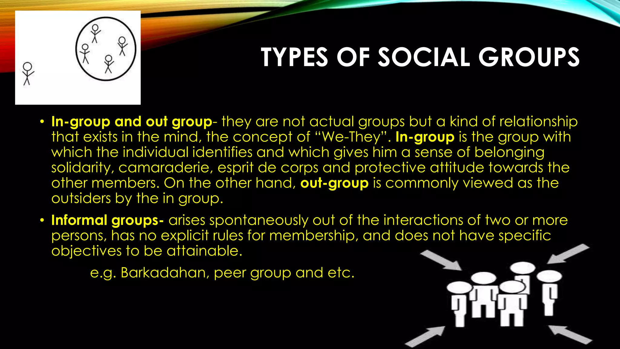 Social groups and social interactions | PPTX