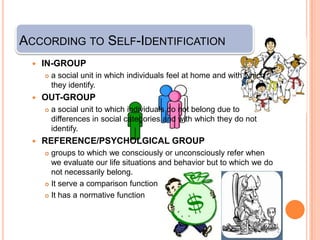 Social groups and Social organization | PPTX