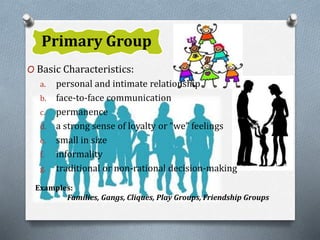 Social groups and social organization BSHRM4A @ STI Balagtas | PPT