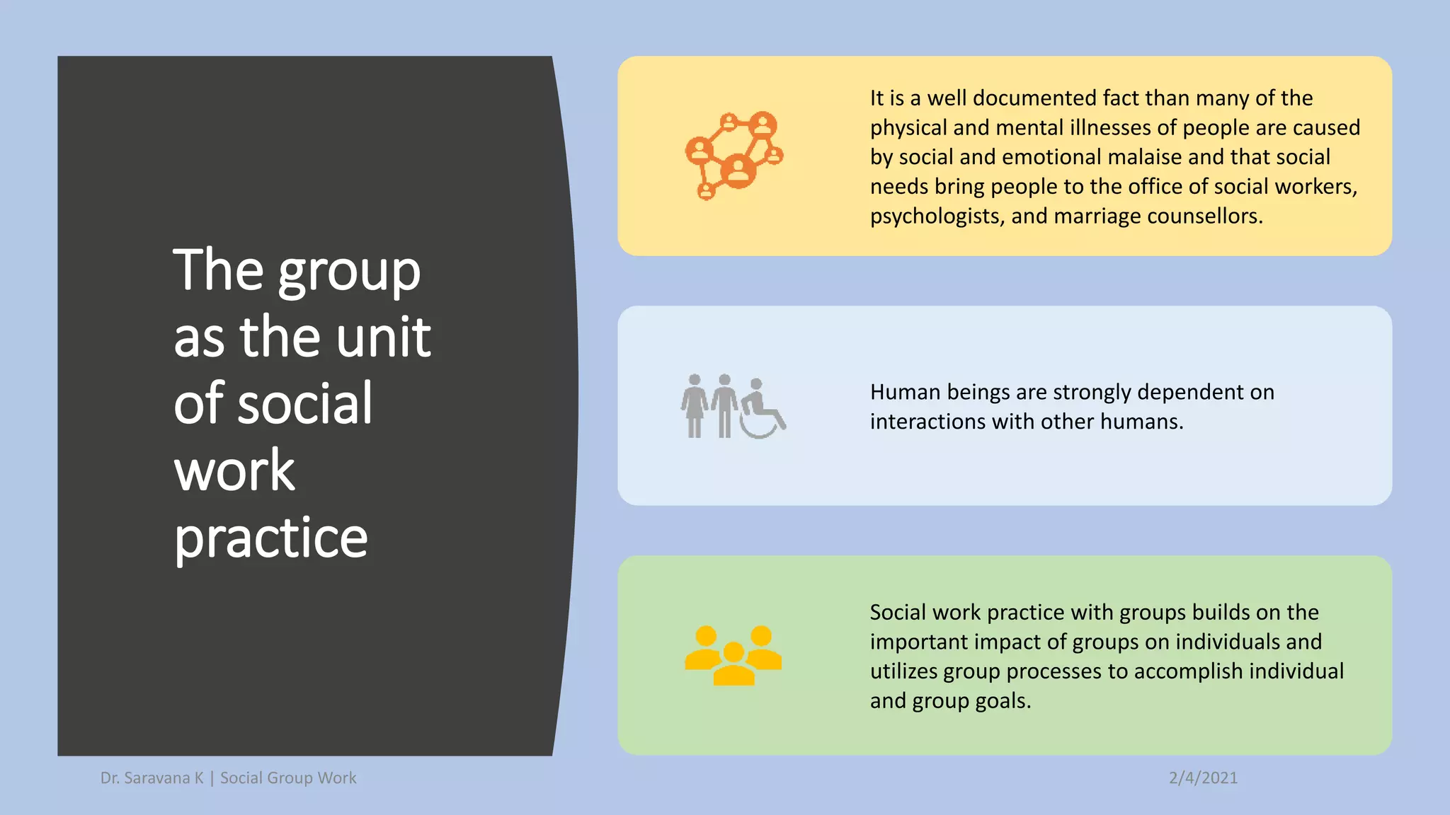Concept of Social Group Work | PPT
