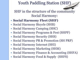 SOCIAL HARMONY Fleet (eng) | PPT