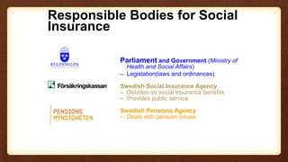 Social health care in sweden | PPT