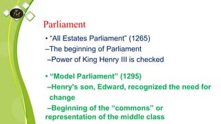 Social History of England | PPTX